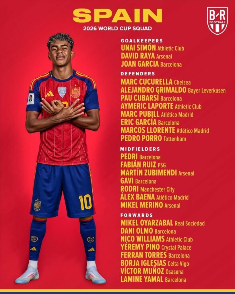 Spain names World Cup squad with no Real Madrid player